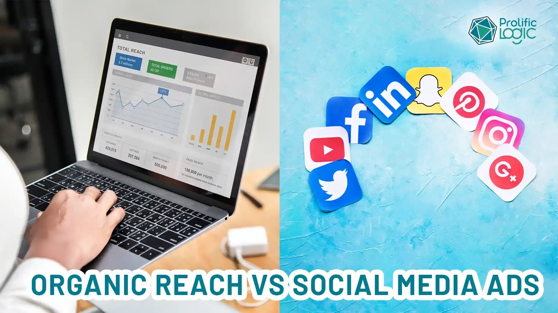 Social Media Ads vs Organic Reach for Better ROI